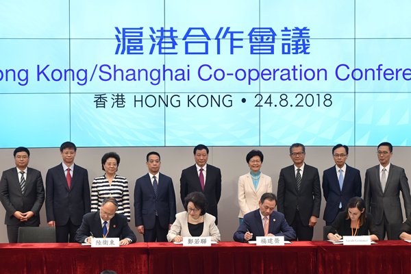 news.gov.hk - HK, Shanghai conference held